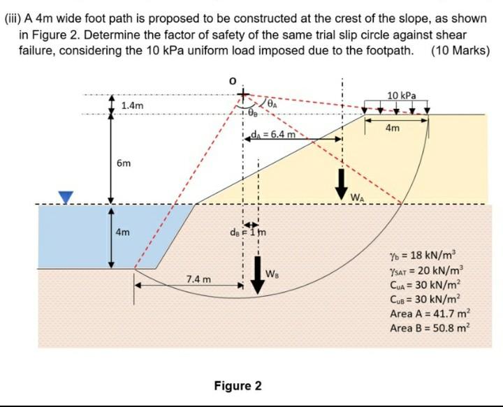 Solved (iii) A 4m wide foot path is proposed to be | Chegg.com