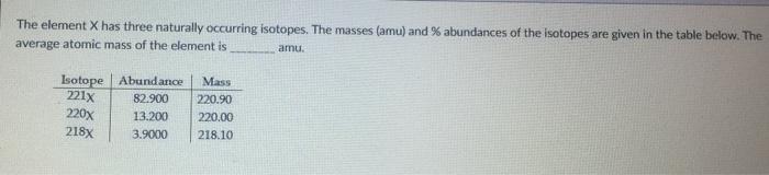 Solved The element X has three naturally occurring isotopes. | Chegg.com