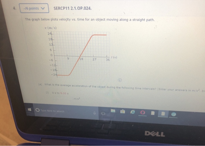Solved The Graph Below Plots Velocity Vs Time For An Object
