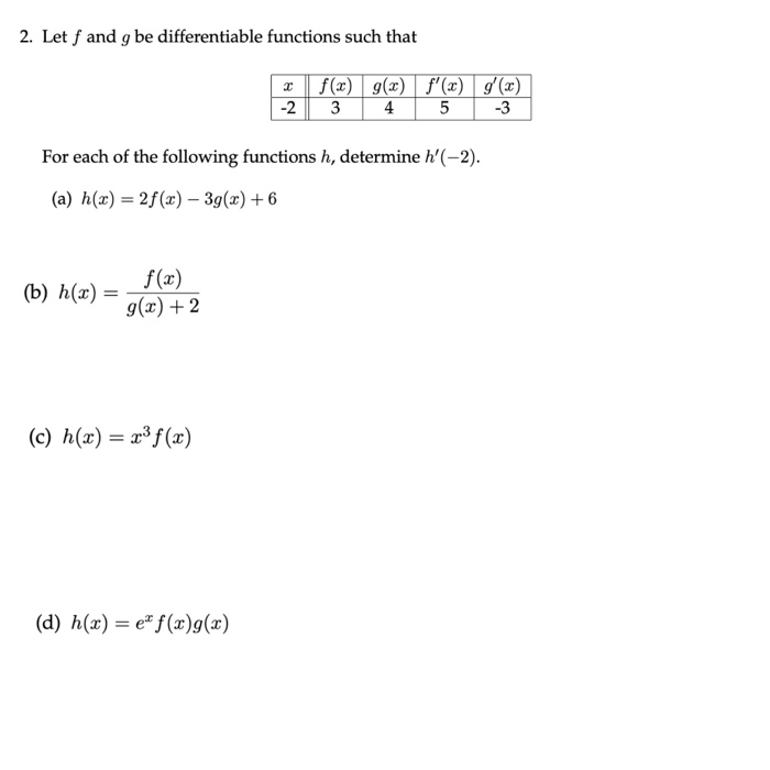 Solved 2. Let f and g be differentiable functions such that | Chegg.com
