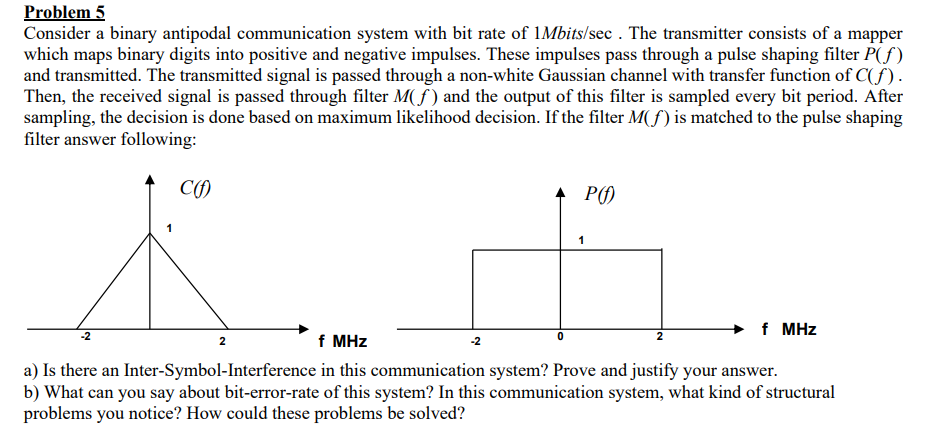 Problem 5consider A Binary Antipodal Communication 