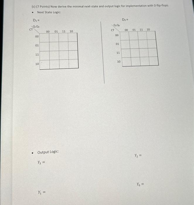 Solved (a) 14 outpt tate (b) (9 Points) Now complete the | Chegg.com