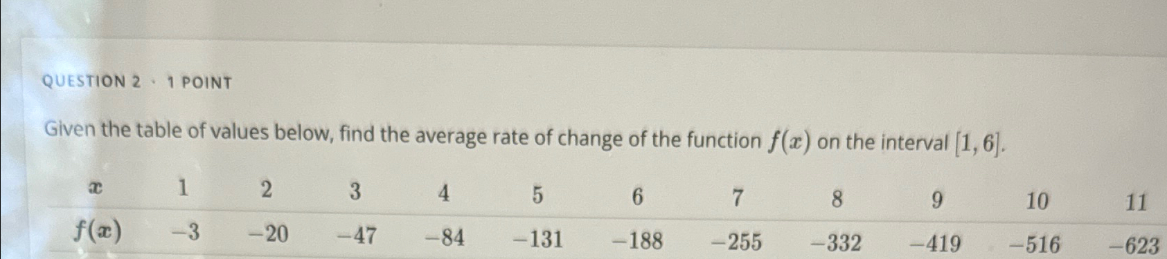 Solved QUESTION 2 - 1 ﻿POINTGiven the table of values below, | Chegg.com