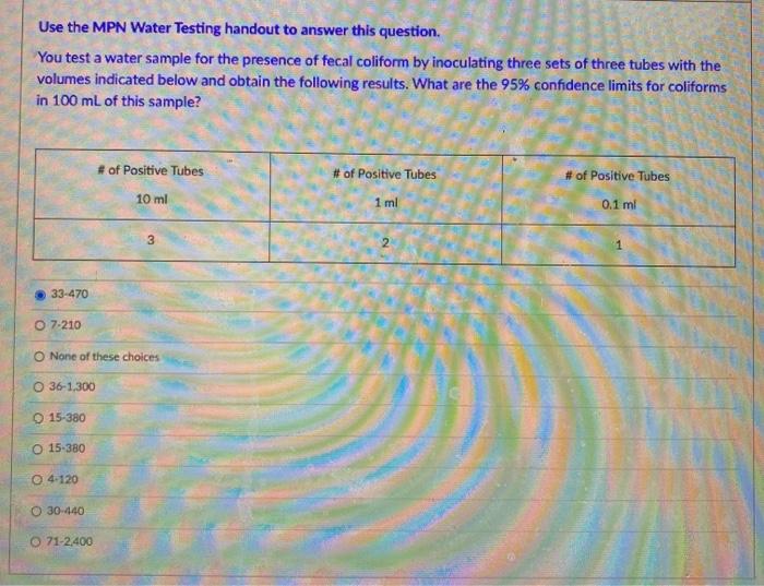 Solved Use the MPN Water Testing handout to answer this | Chegg.com