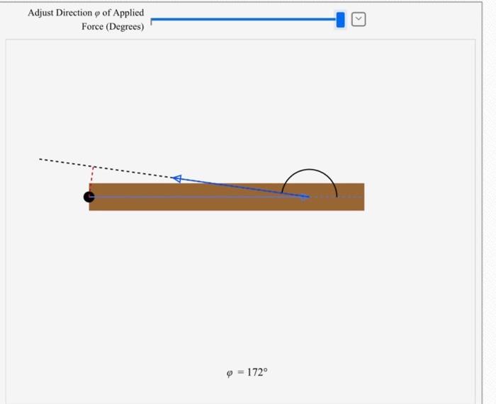 Solved Adjust Direction o of Applied Force (Degrees) | Chegg.com