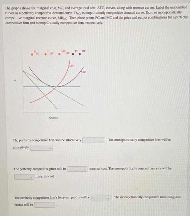 The graphs shows the marginal cost, MC, and average | Chegg.com
