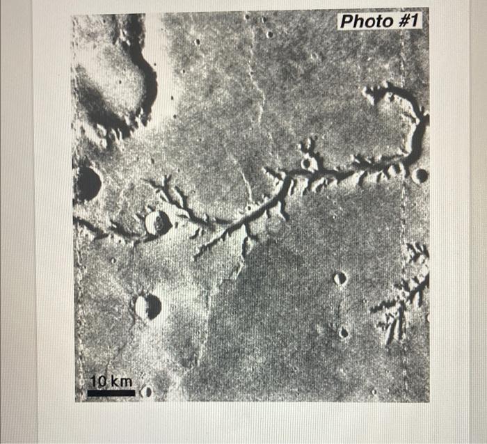 Solved Mars Landform Identification Activity developed by | Chegg.com
