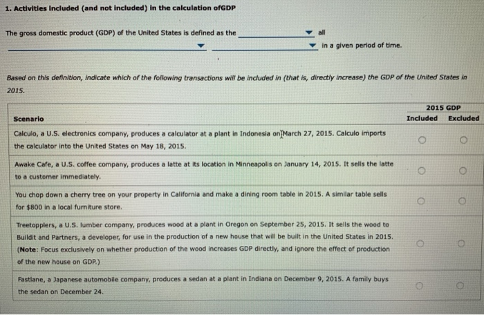Solved 1. Activities included (and not included) in the | Chegg.com