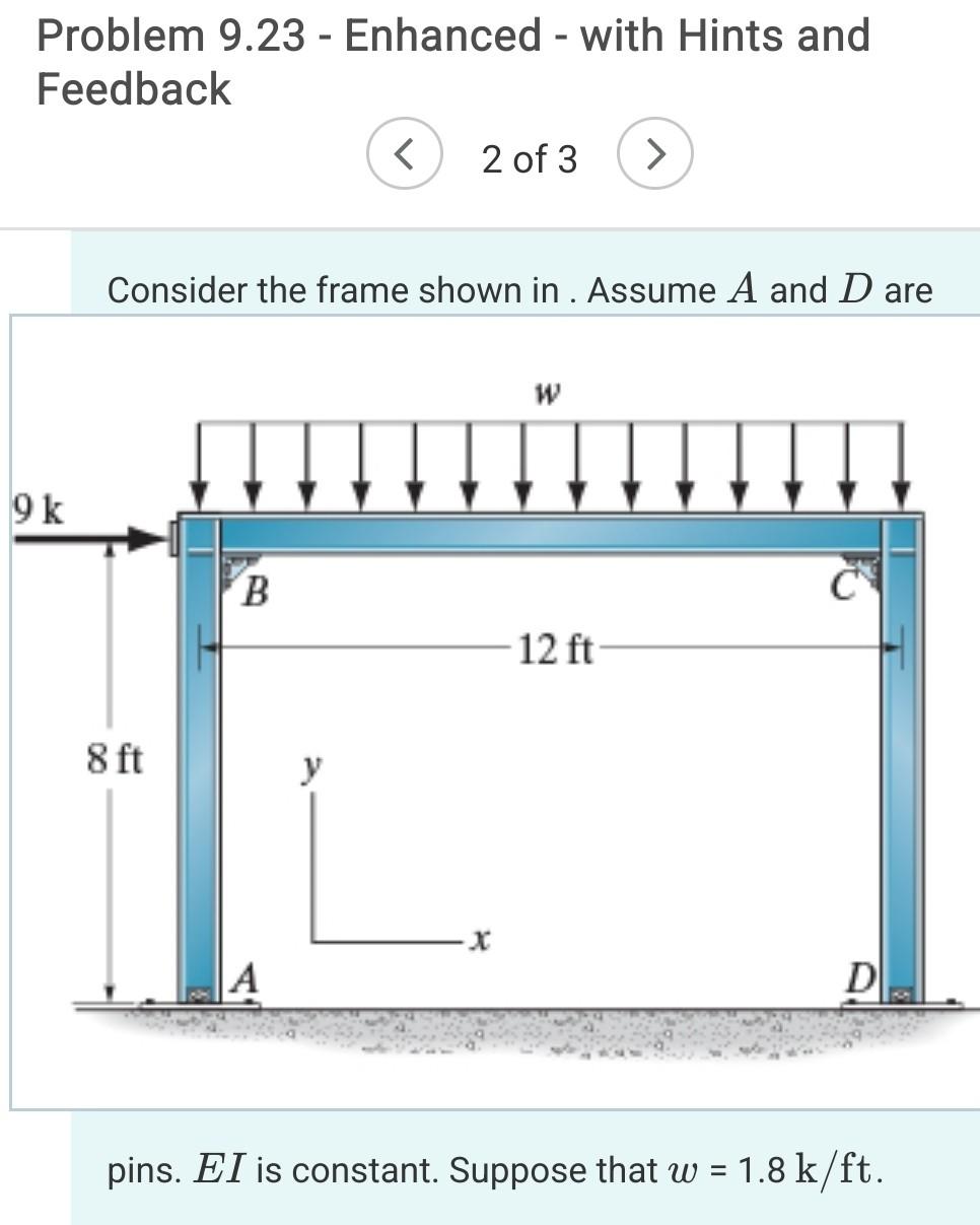 Solved use force method of analysis: frames Already solved | Chegg.com