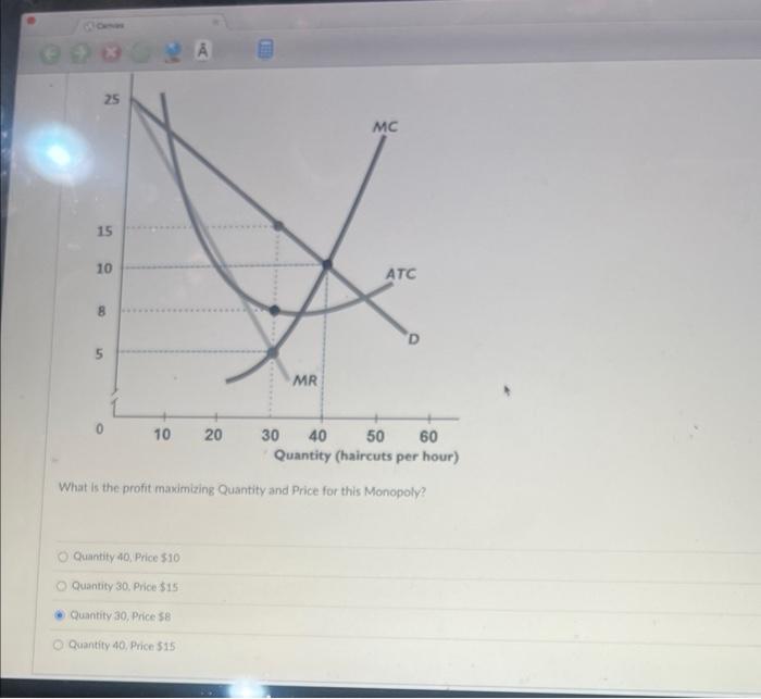 Solved What is the profit maximizing Quantity and Price for | Chegg.com