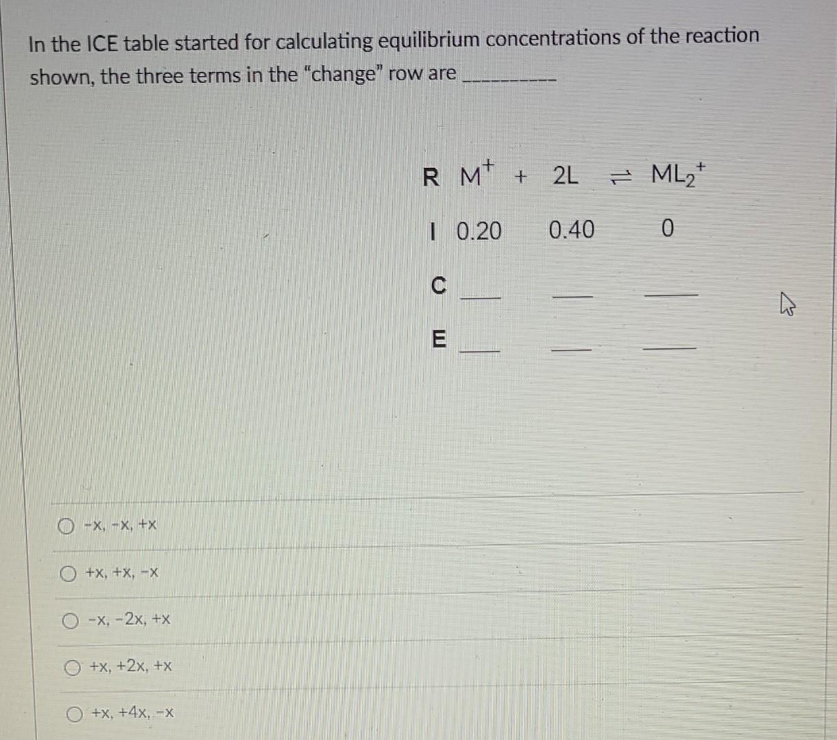 Solved In the ICE table started for calculating equilibrium | Chegg.com