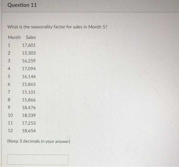 Solved What is the seasonality factor for sales in Month 5? | Chegg.com