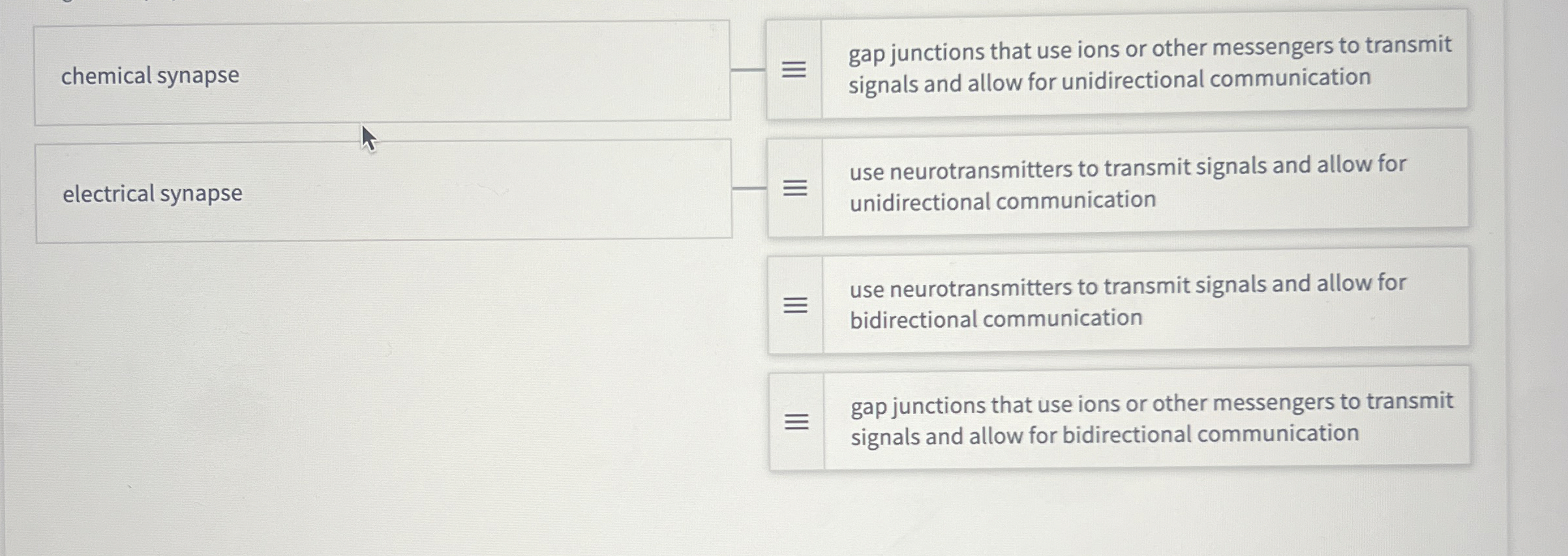Solved chemical synapsegap junctions that use ions or other | Chegg.com