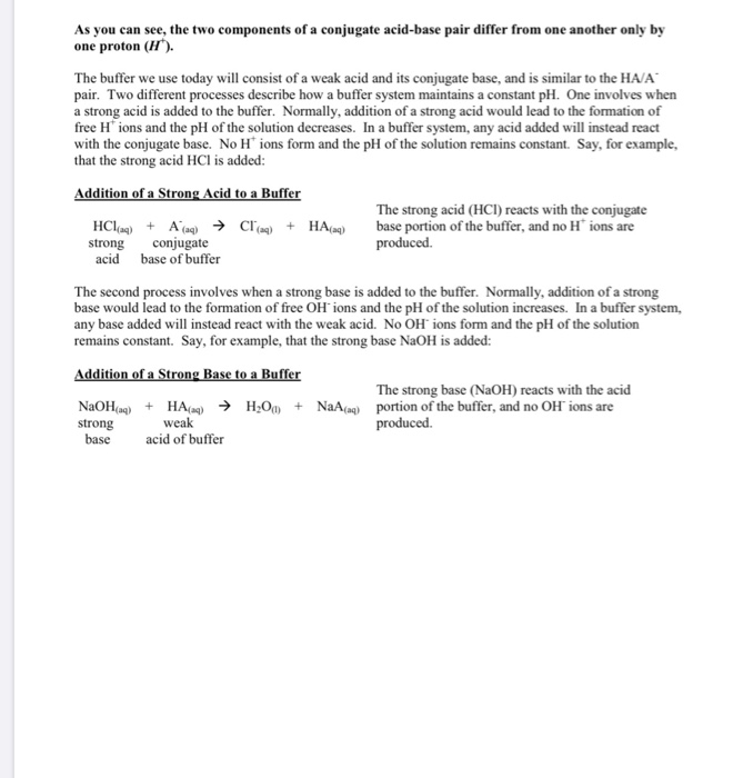 Experiment: Acids, Bases and Buffers Name Date Lab | Chegg.com
