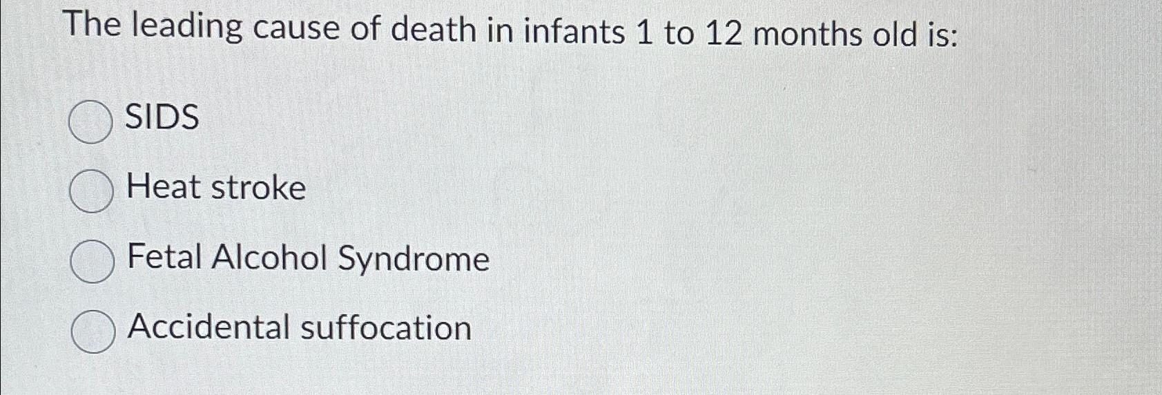 Solved The leading cause of death in infants 1 ﻿to 12 | Chegg.com