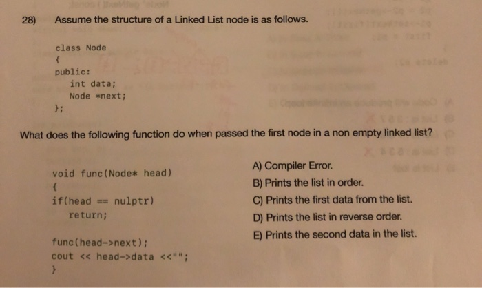 Solved Given A Class Myclass That Contains A Member Function 