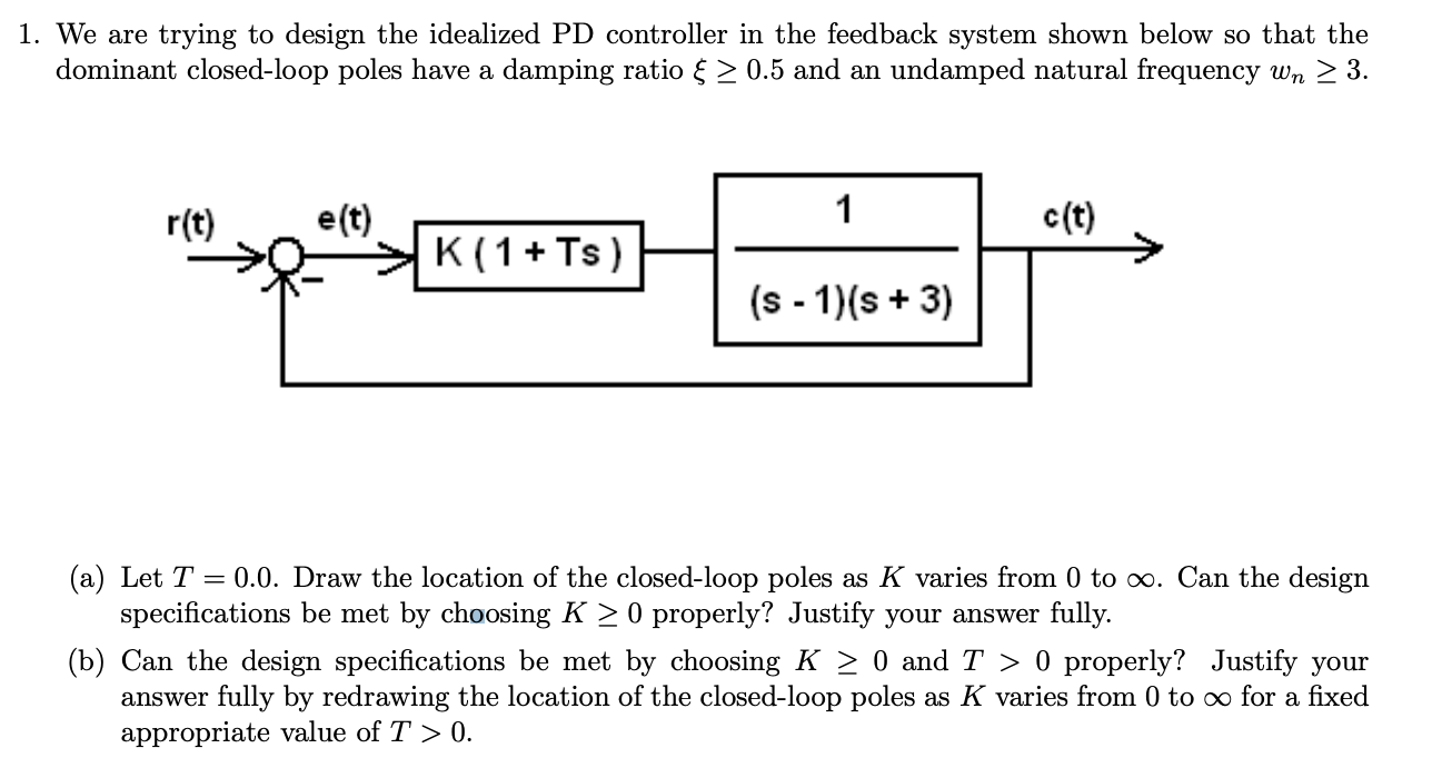 We are trying to design the idealized PD controller | Chegg.com