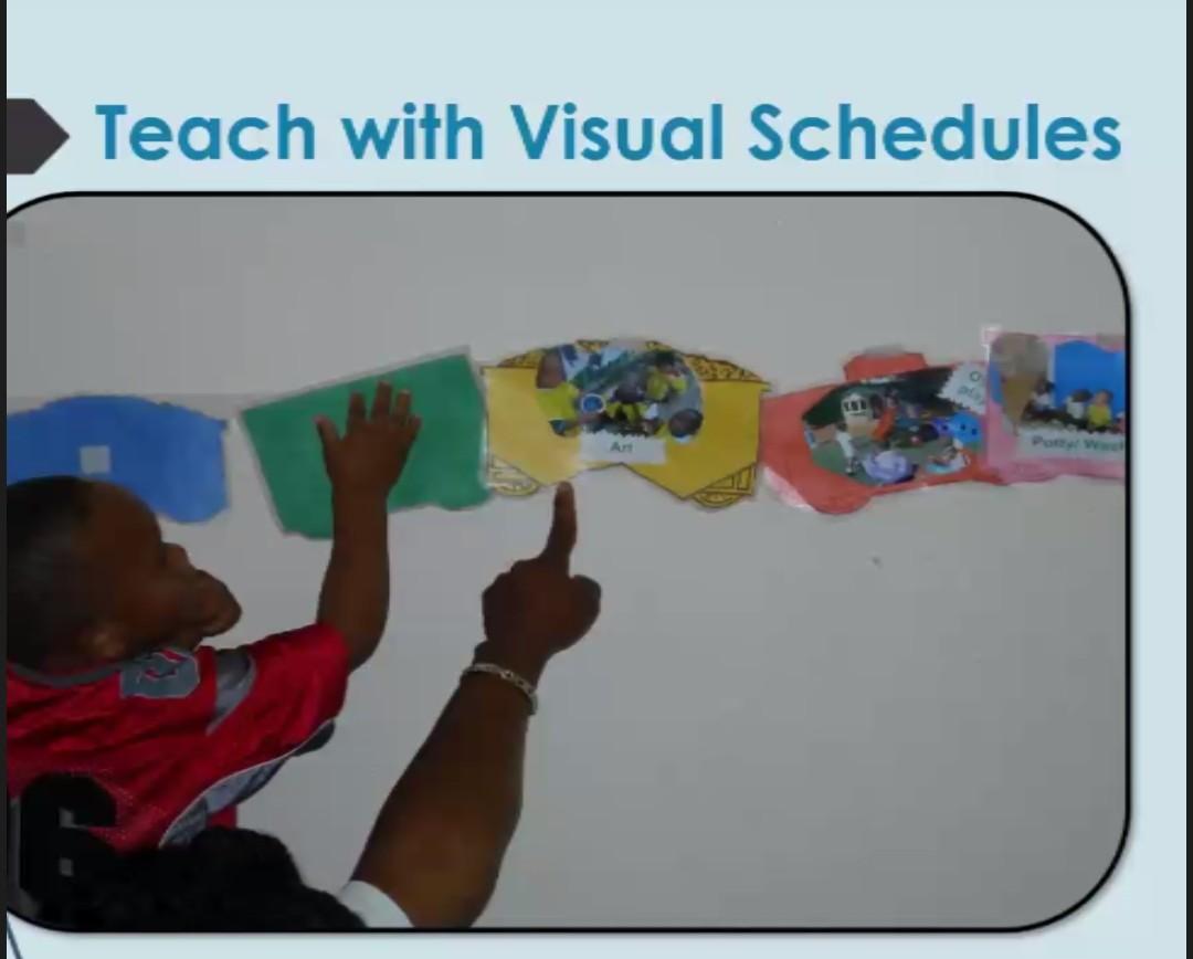 Solved Teach with Visual Schedules Art | Chegg.com