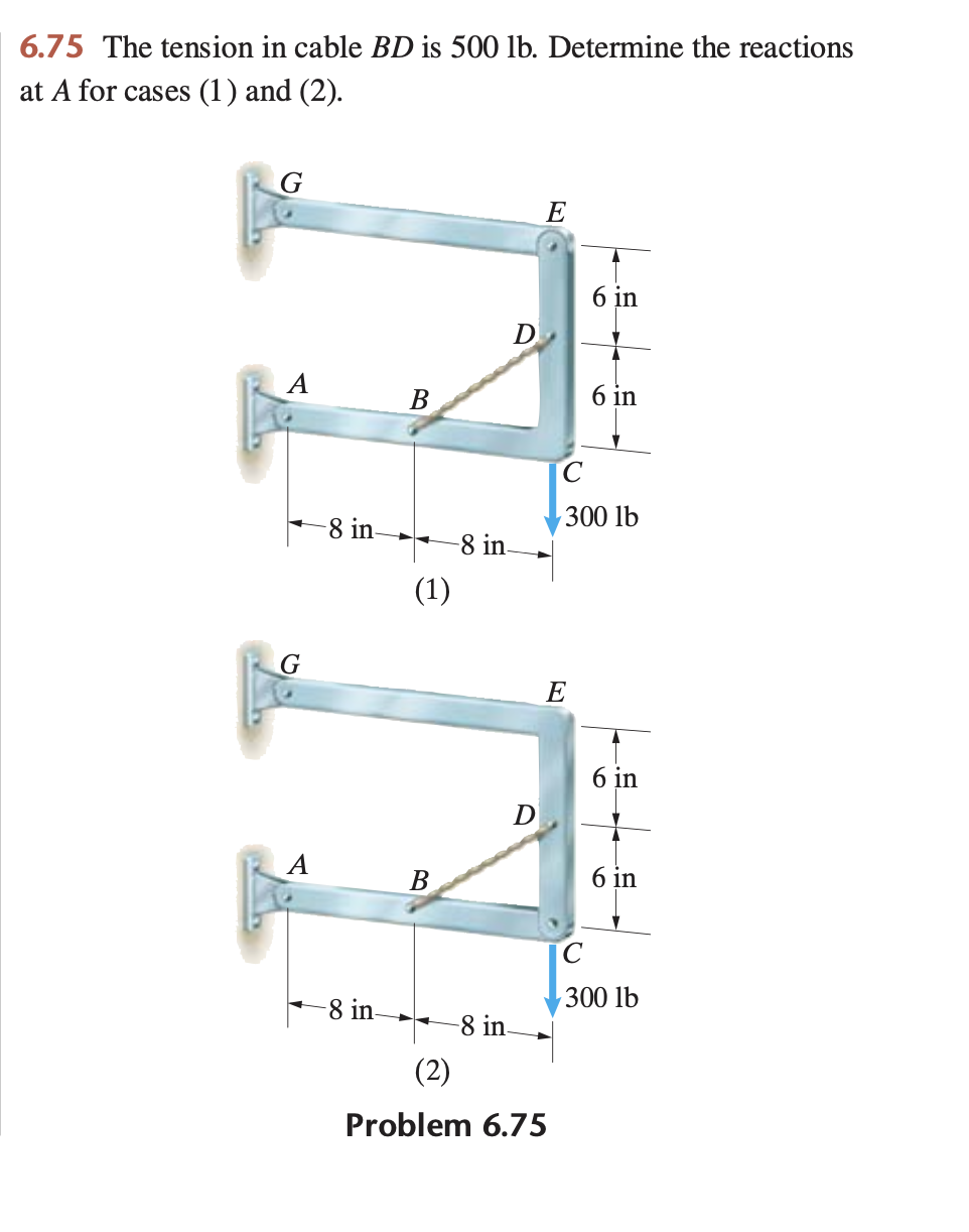 Solved 6.75 ﻿The tension in cable BD ﻿is 500lb. ﻿Determine | Chegg.com
