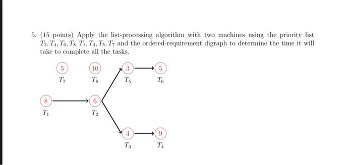 5. (15 points) Apply the list-processing algorithm | Chegg.com