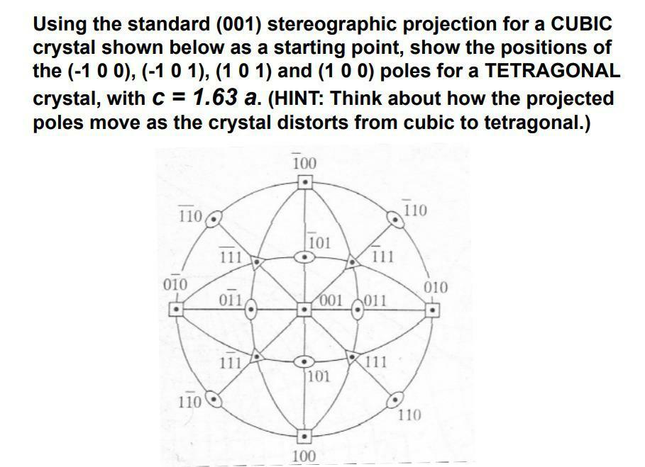 Solved Using the standard (001) stereographic projection for | Chegg.com