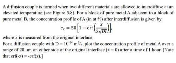 Solved A diffusion couple is formed when two different | Chegg.com