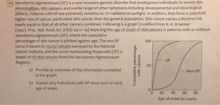 Solved 100 20. Xeroderma pigmentosum (XP) is a rare | Chegg.com