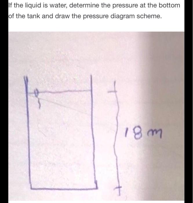 Solved If the liquid is water, determine the pressure at the | Chegg.com