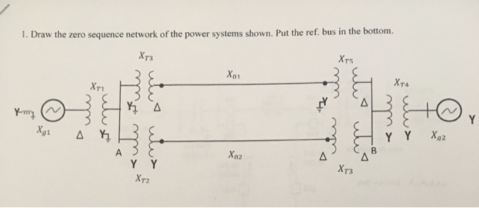 Solved 1. Draw the zero sequence network of the power | Chegg.com
