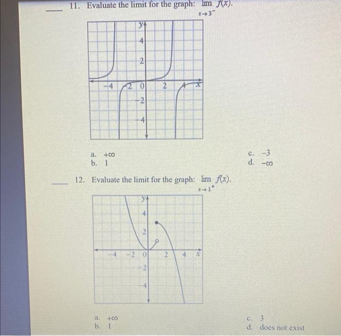 Solved 11. Evaluate the limit for the graph: limx→3−f(x). a. | Chegg.com