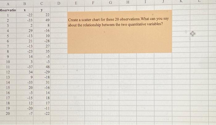 Solved \begin{tabular}{|c|r|r|} \hline A & | Chegg.com