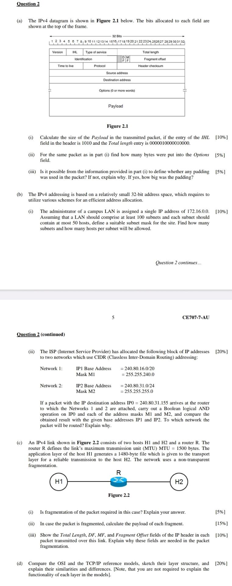 Solved Question 2(a) ﻿The IPv4 ﻿datagram is shown in Figure | Chegg.com