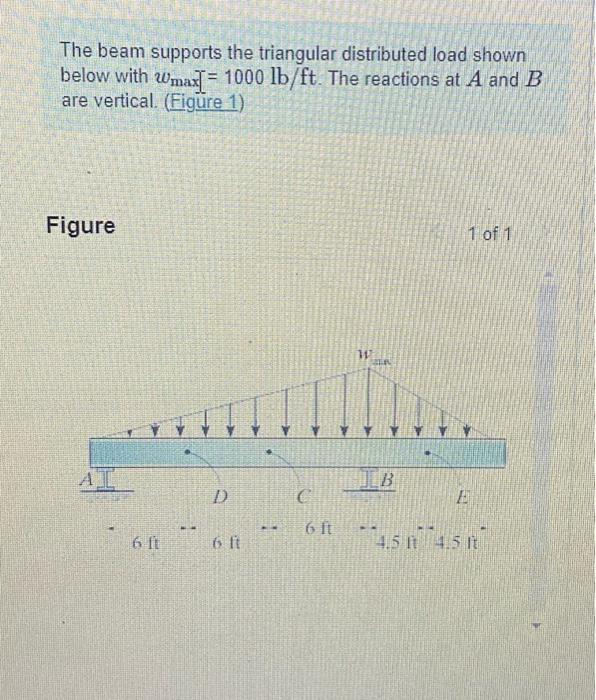 [Solved]: Determine the magnitude of the resultant internal