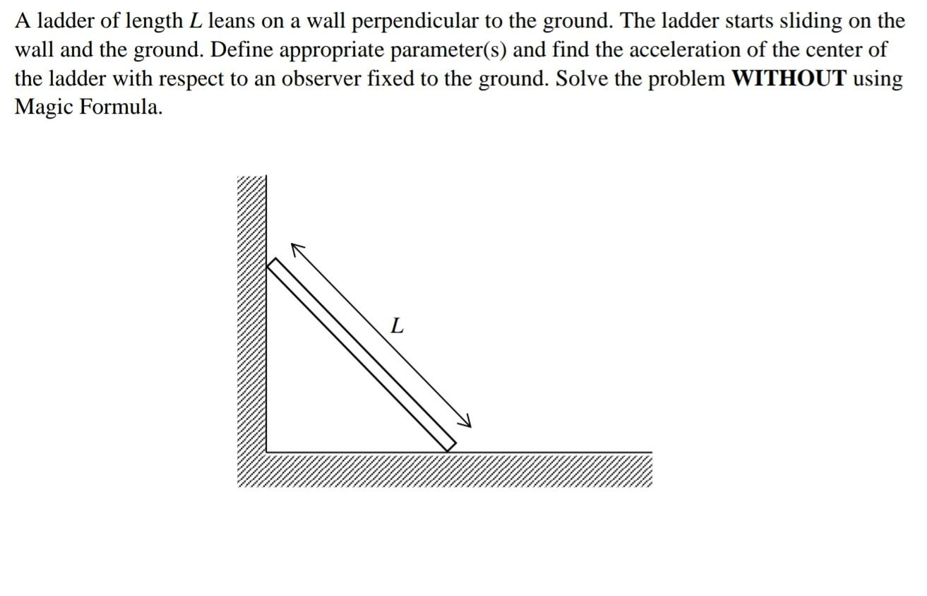 A ladder of length L leans on a wall perpendicular to | Chegg.com