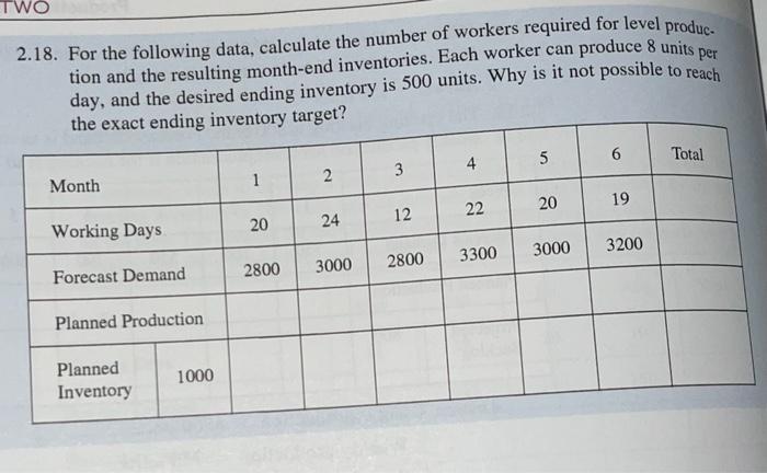 Solved For the following data, calculate the number of | Chegg.com
