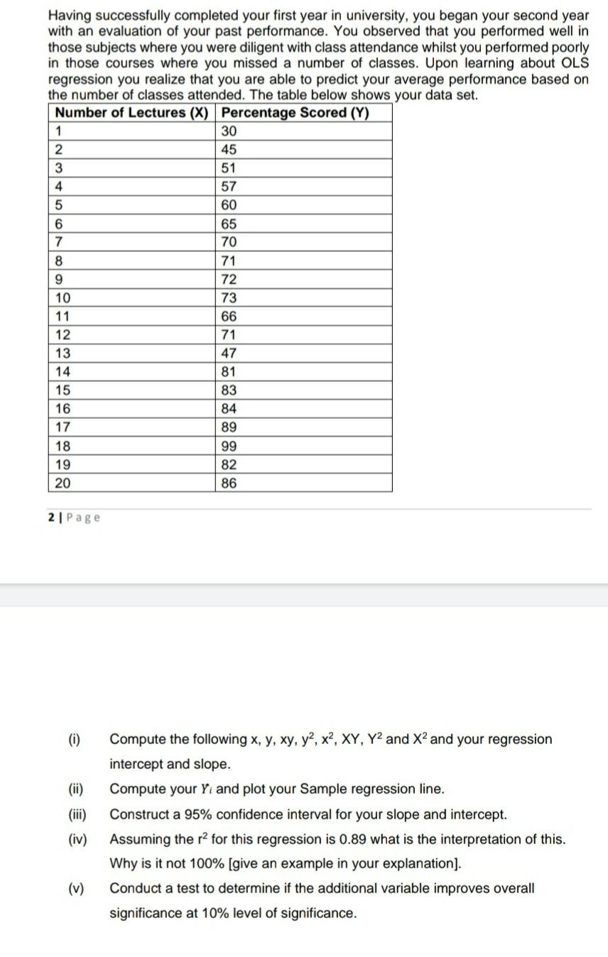 Solved Having successfully completed your first year in | Chegg.com