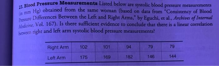 Solved sesting for a Linear Correlation. In Exercises 13-28, | Chegg.com