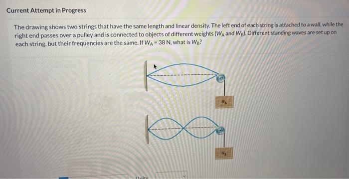 Solved The drawing shows two strings that have the same | Chegg.com