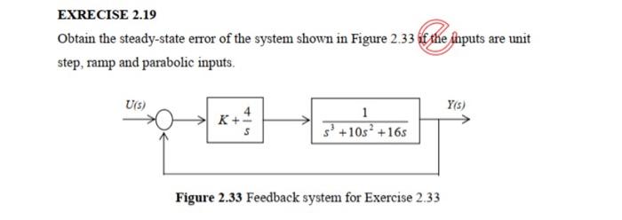 Solved EXRECISE 2.19 Obtain the steady-state error of the | Chegg.com