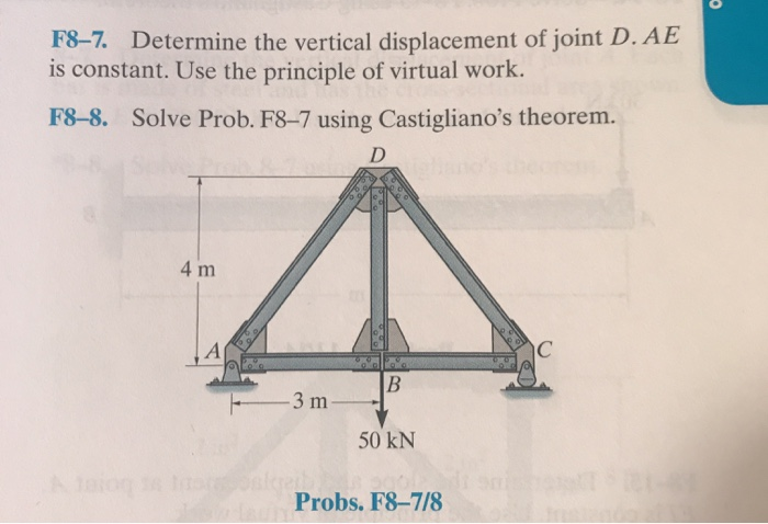Solved F8–7. Determine the vertical displacement of joint D. | Chegg.com