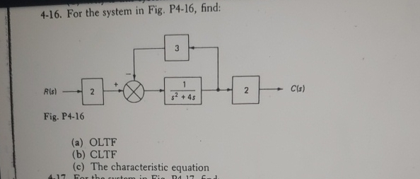Solved 4-16. ﻿For the system in Fig. P4-16, ﻿find:(a) | Chegg.com