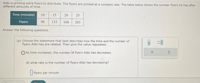 Solved Aldo is printing extra fiyers to distribute. The | Chegg.com