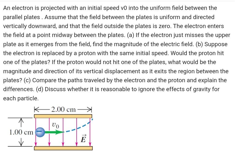 Solved An electron is projected with an initial speed v0 | Chegg.com