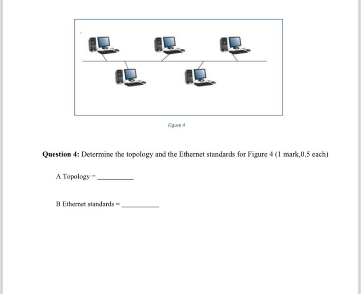 Solved Question 4: Determine the topology and the Ethernet | Chegg.com