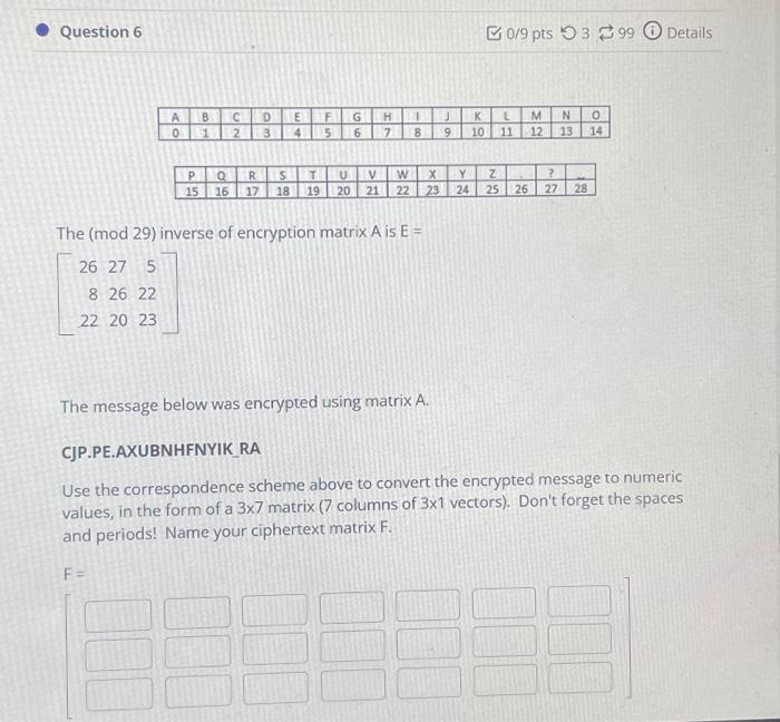 Solved The (mod29) inverse of encryption matrix A is E= | Chegg.com