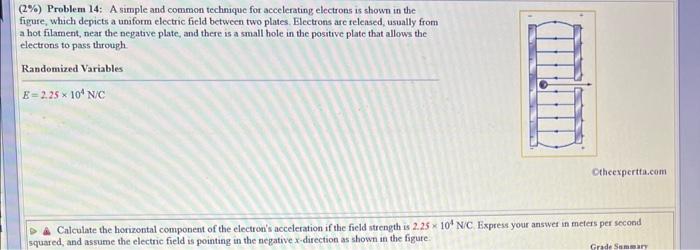 Solved (2\%) Problem 14: A simple and common technique for | Chegg.com