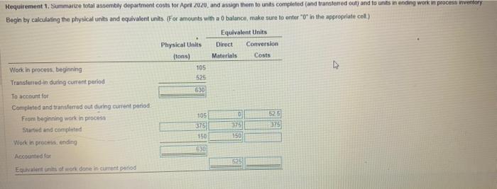 Solved Data table Reference deperestin Apritatat |Clat the | Chegg.com