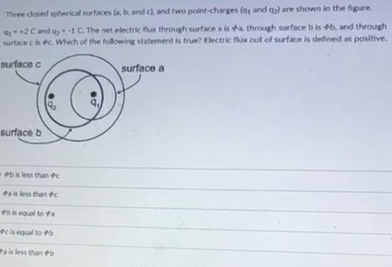 Solved A thin metallic, spherical shell of radius 2 m has a | Chegg.com