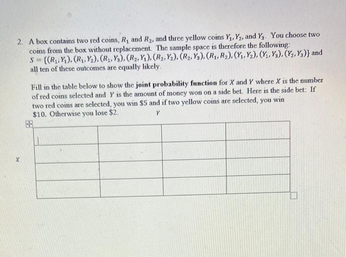 Solved 2. A box contains two red coins, R1 and R2, and three | Chegg.com