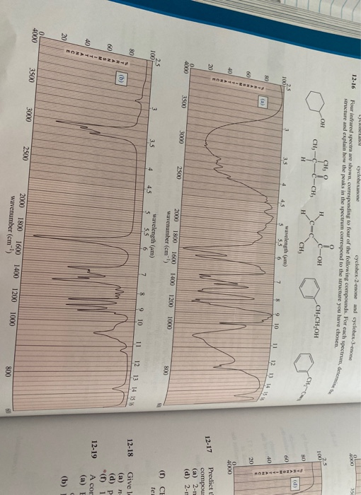 Solved RULAN Cyclohexanone 12-16 cyclohex-2-ence and | Chegg.com